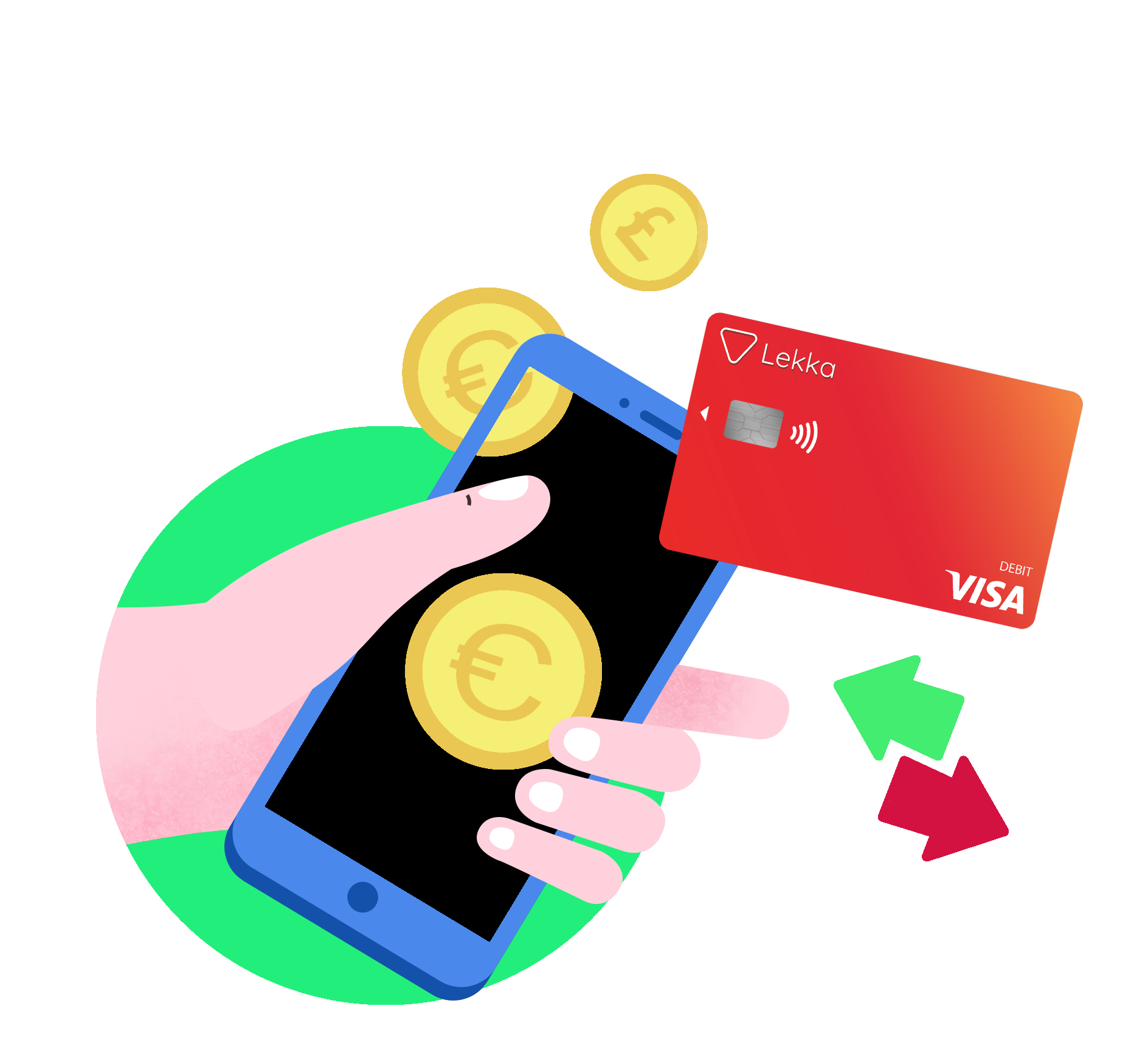 Rates - Lekka. Sharing more than money